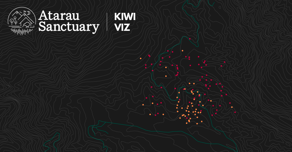 Atarau Sanctuary | Kiwi Visualisation